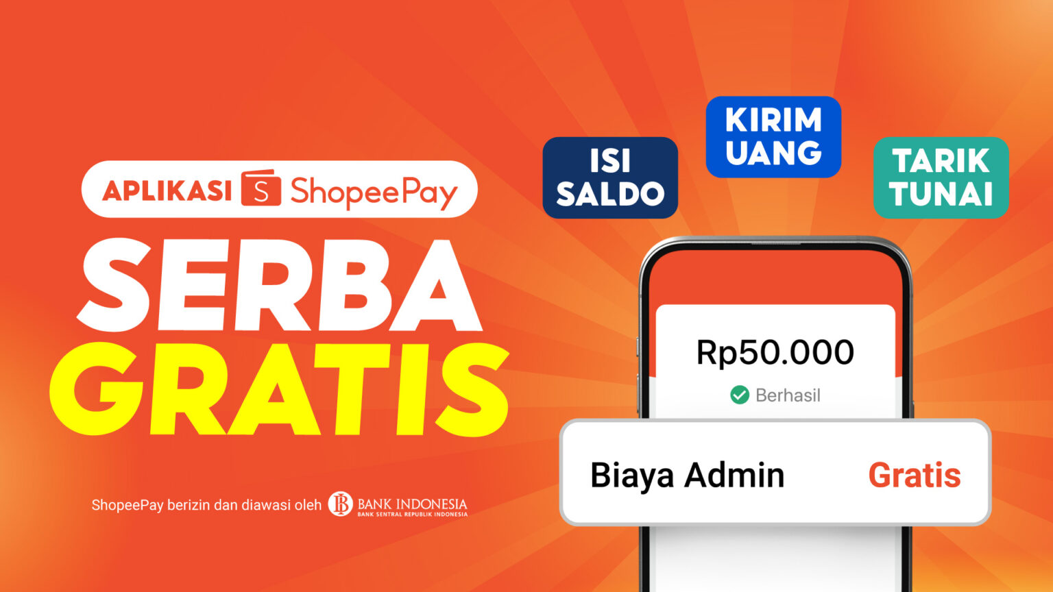 Cuma di Aplikasi ShopeePay Serba Gratis: Ini Cara Isi Saldo, Kirim Uang ...